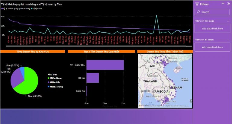 Hướng Dẫn Tạo Map Cho Bảng Dữ Liệu Đơn Hàng Shopee – Trà bô